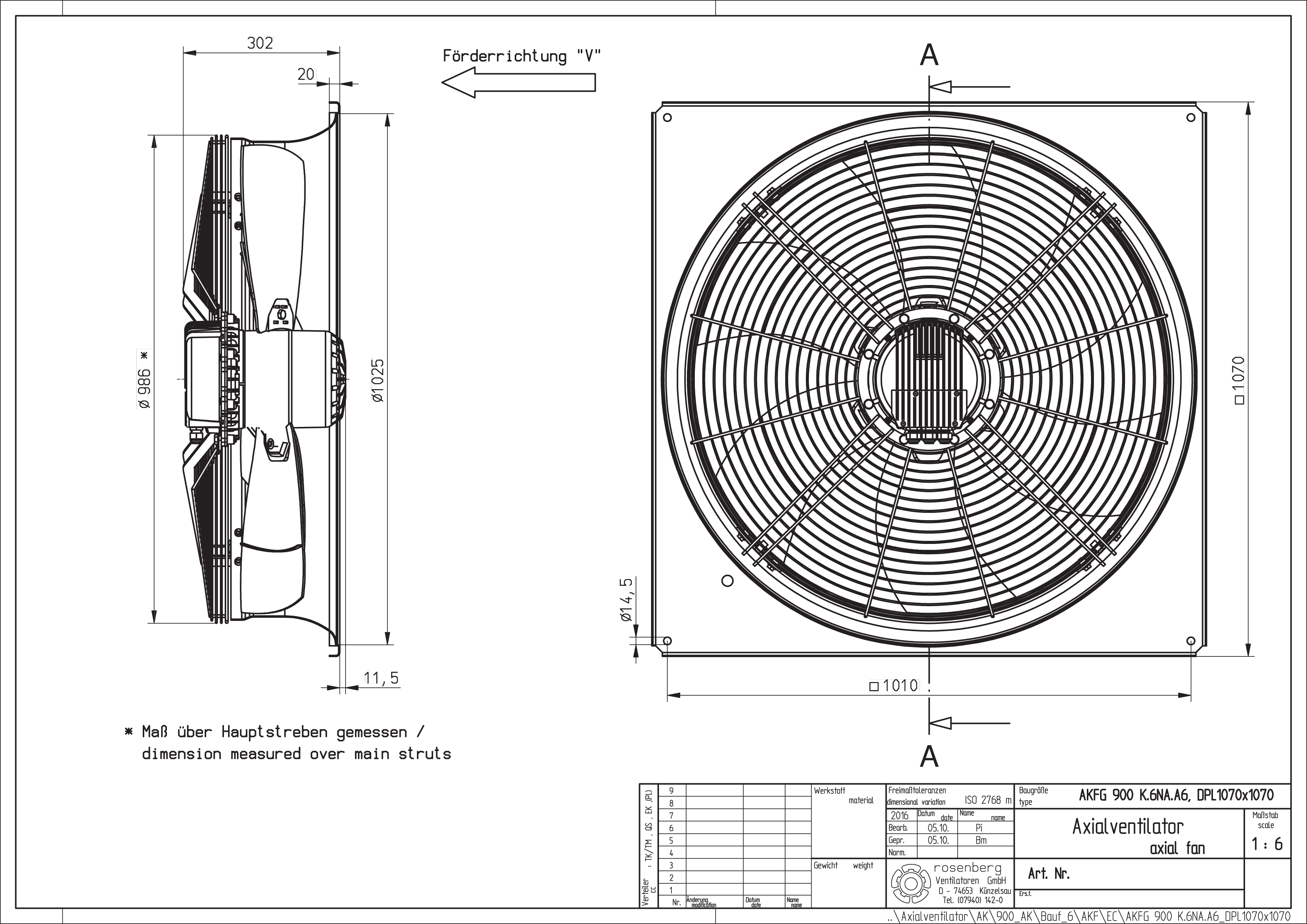 Вентиляторы Rosenberg AKFG 900 K.6NA A6